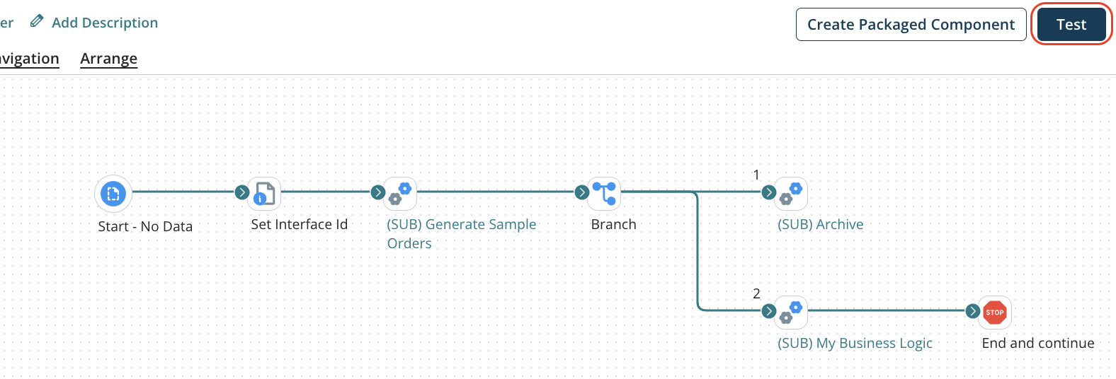 Effortless Archiving with Boomi and AWS S3